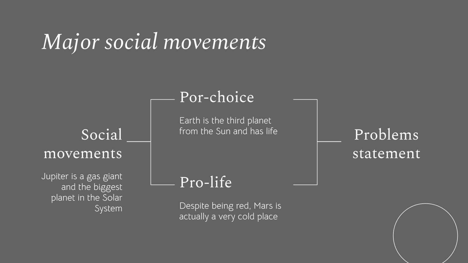 Moral Subjects Thesis Defense: Controversial abortion laws