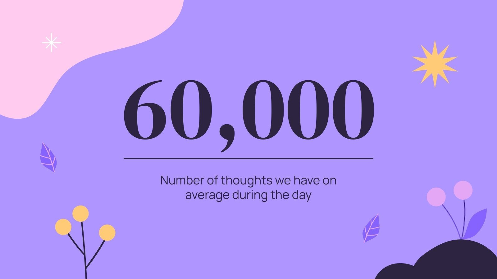 Positive Thoughts Workshop Presentation