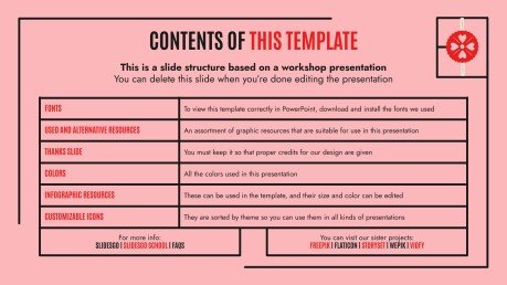 Bicycle Frame Building Workshop Presentation