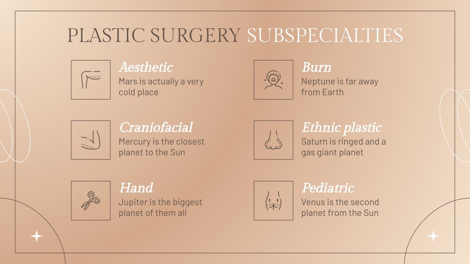 Plastic Surgery Residency Program Presentation