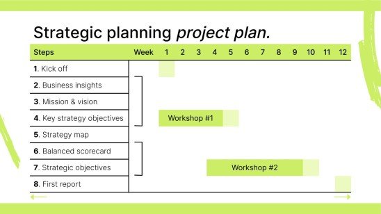 Inventory Management System Consulting Toolkit Presentation