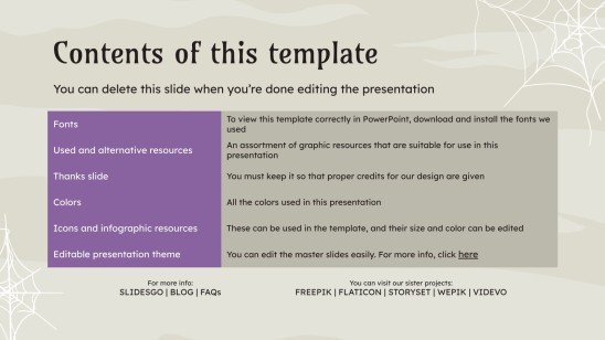 Evil Monsters Minitheme Presentation
