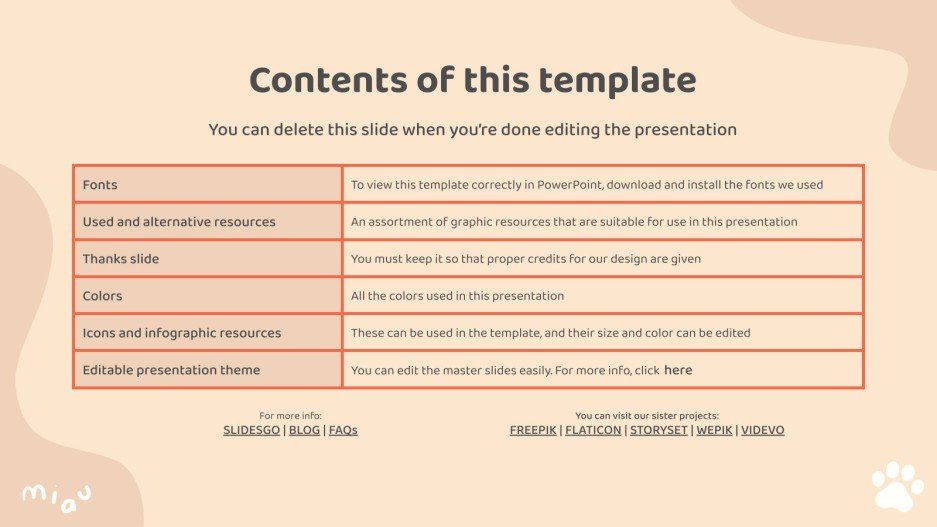 All About Cats Minitheme Presentation