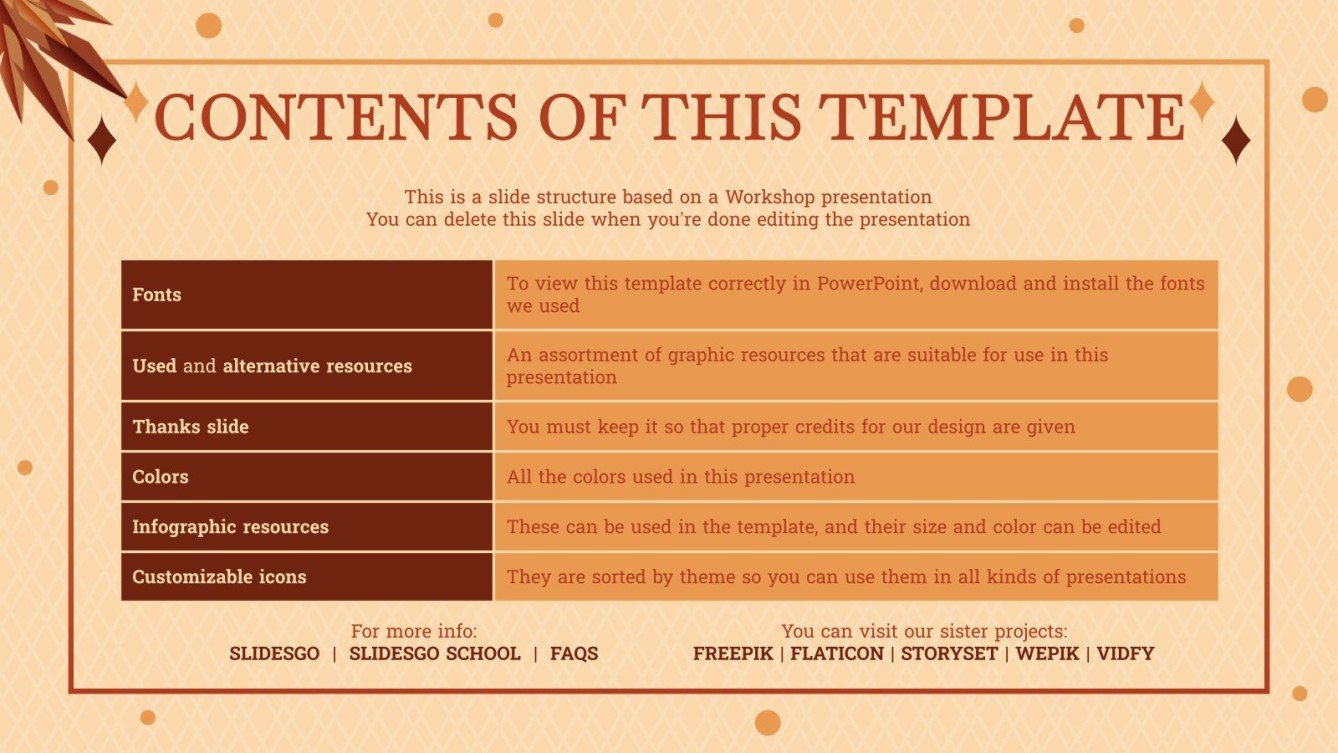 Judaism: Culture and Traditions Workshop Presentation