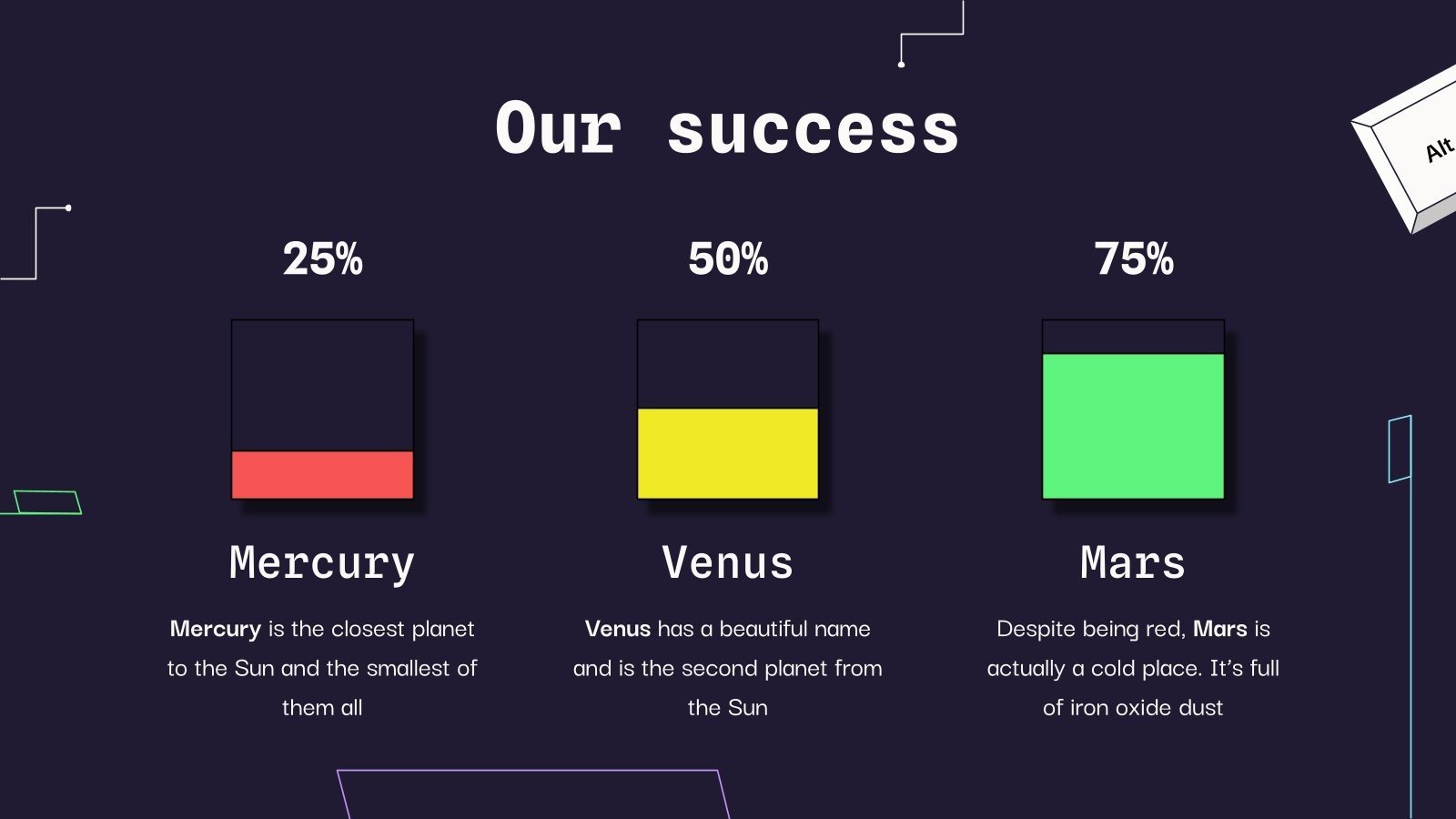 Hackers Academy Presentation