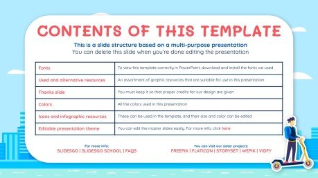 Riding My Electric Scooter Presentation