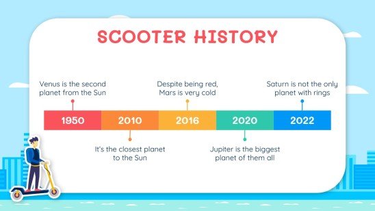 Riding My Electric Scooter Presentation