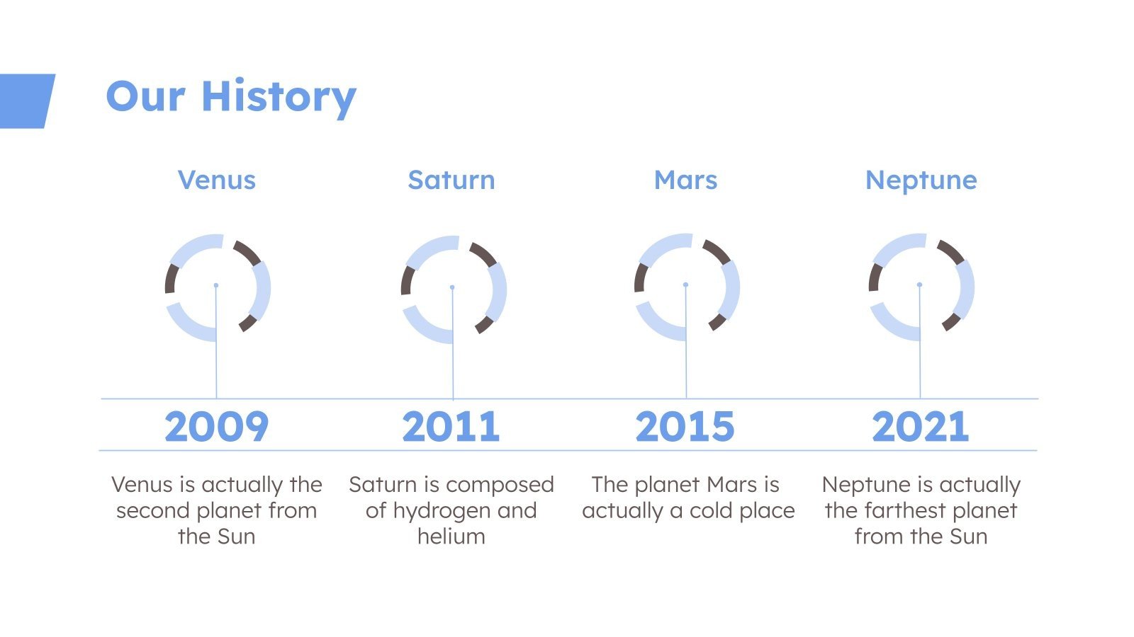 Flexible Textiles Minitheme Presentation