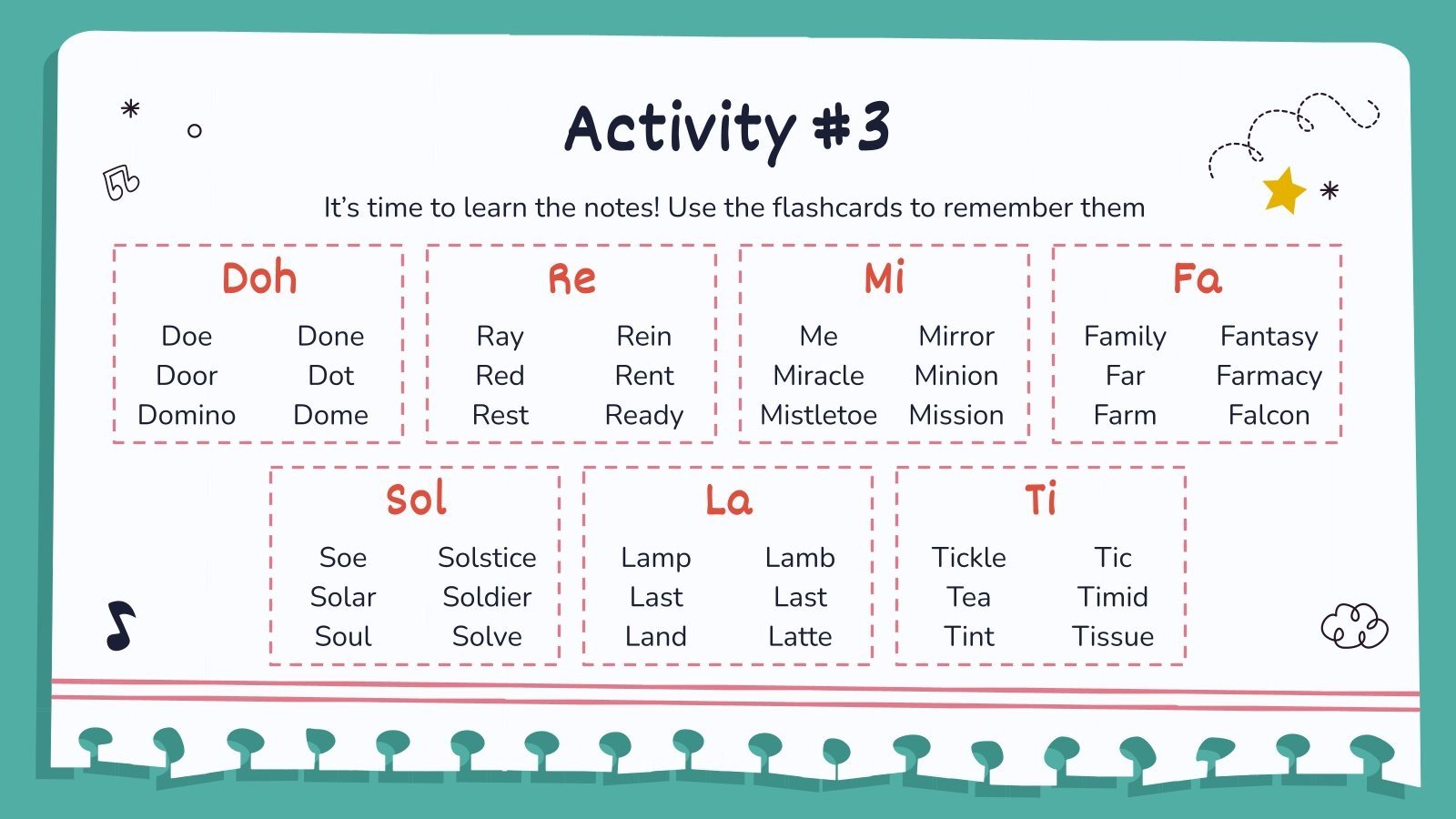 Music Subject Activities: Musical Instruments Families