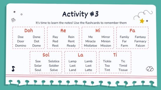 Music Subject Activities: Musical Instruments Families