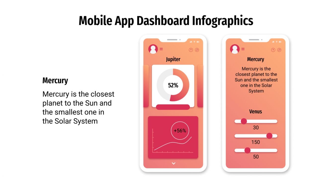 Mobile App Dashboard Infographics for Google Slides & PPT