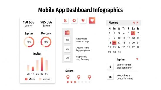 Mobile App Dashboard Infographics for Google Slides & PPT