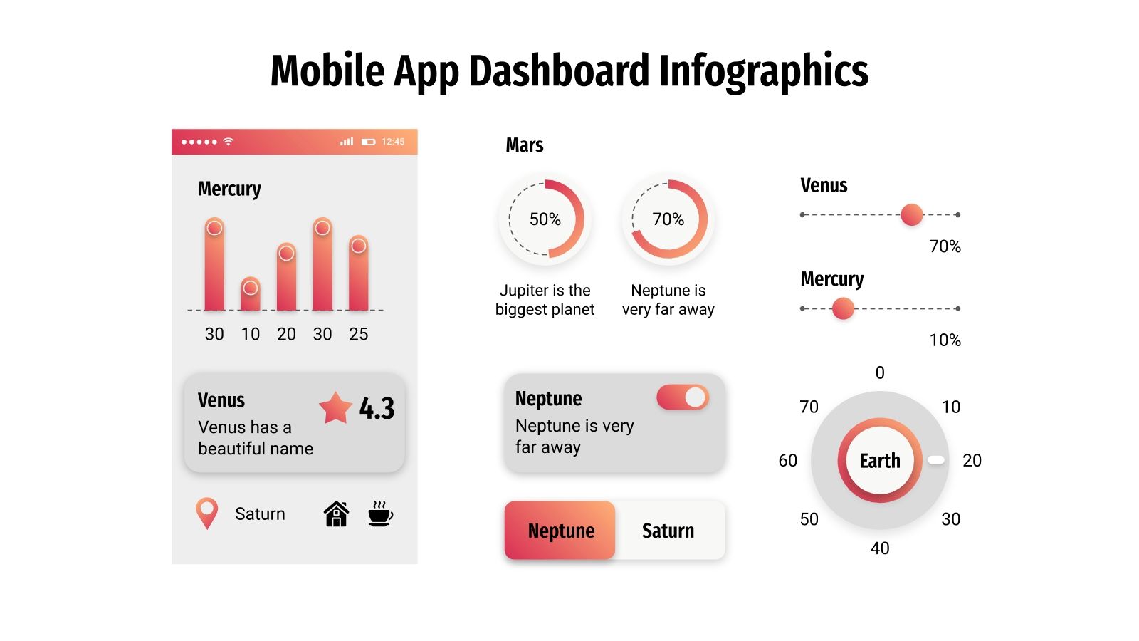 Mobile App Dashboard Infographics for Google Slides & PPT
