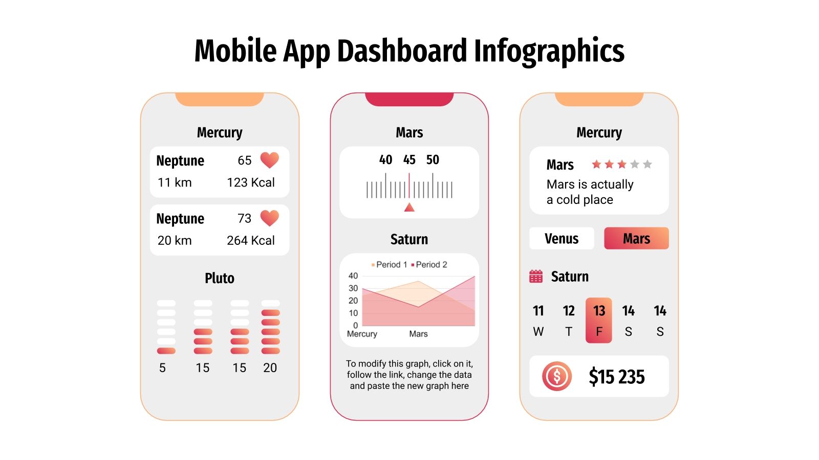 Mobile App Dashboard Infographics for Google Slides & PPT