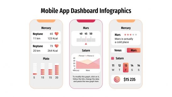 Mobile App Dashboard Infographics for Google Slides & PPT