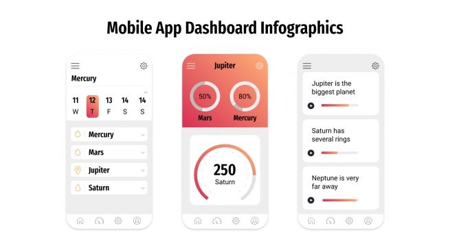 Mobile App Dashboard Infographics for Google Slides & PPT