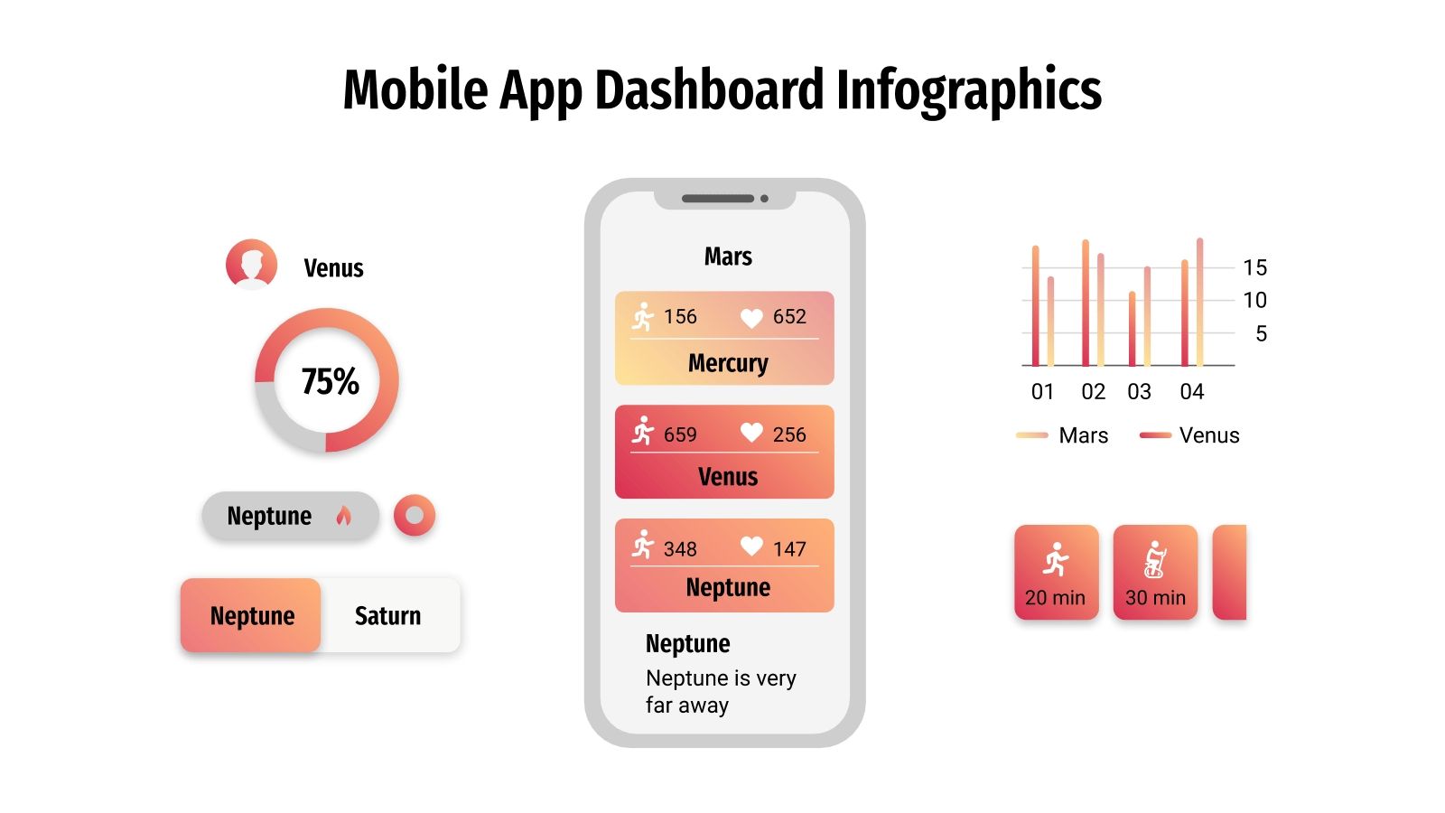 Tableau de bord d’application | Pour Google Slides et PPT