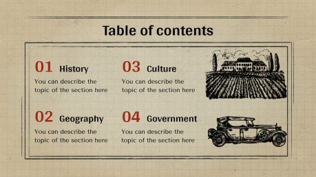 The Soviet Union Presentation