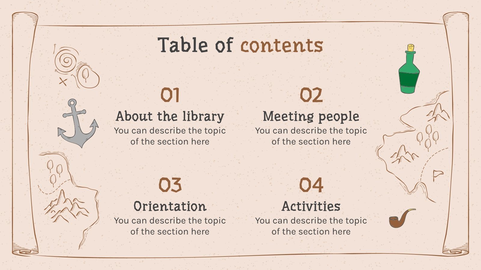 Library Treasure Map Presentation