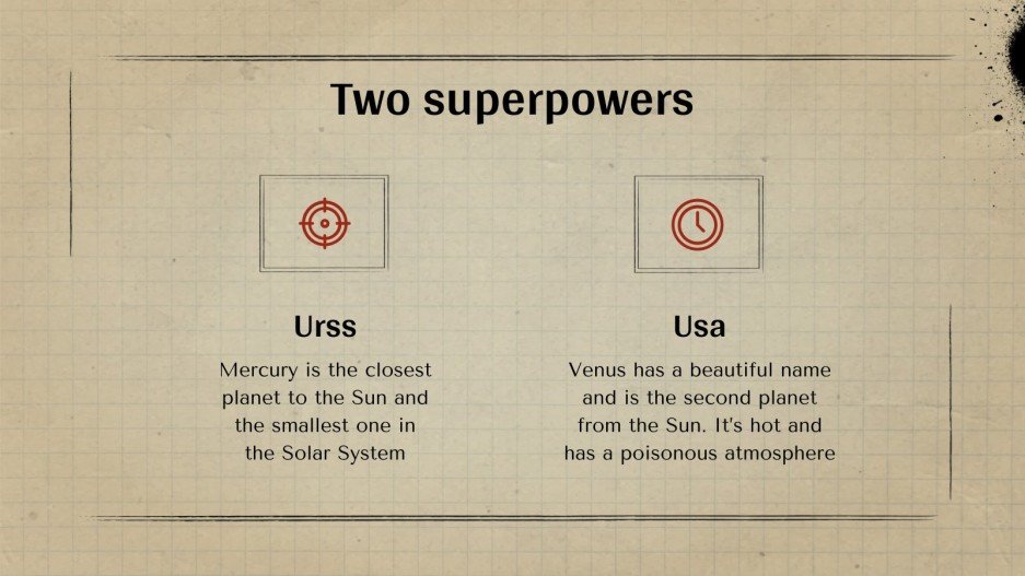 The Soviet Union Presentation