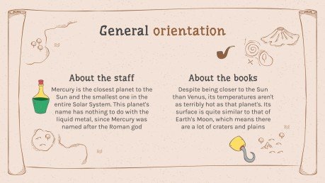 Library Treasure Map Presentation