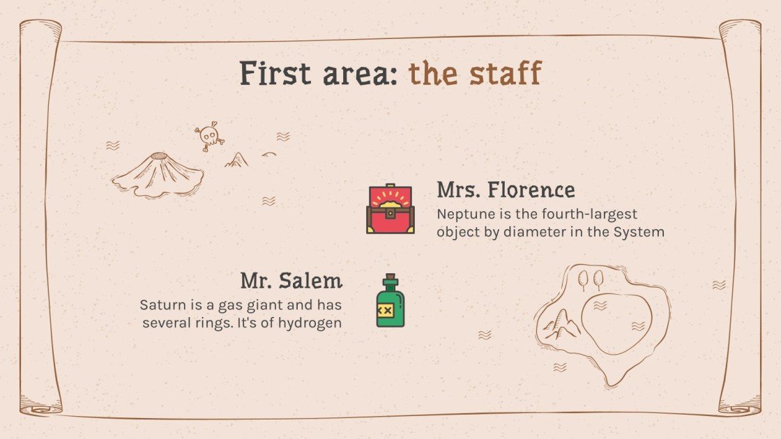 Library Treasure Map Presentation