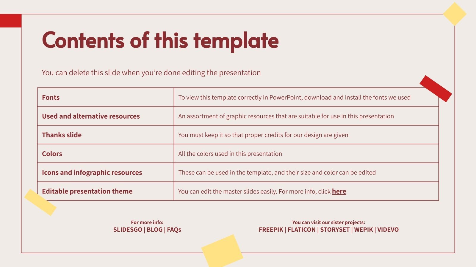 Classroom Management Strategies Thesis Defense Presentation