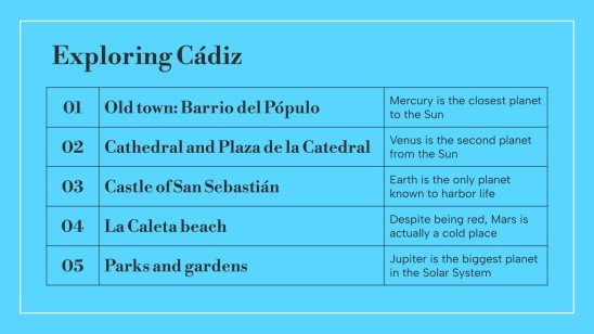 Spanish Tourist Cities - Cádiz Presentation