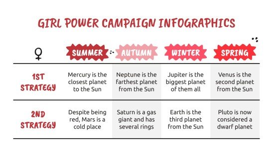 Girl Power Campaign Infographics Template