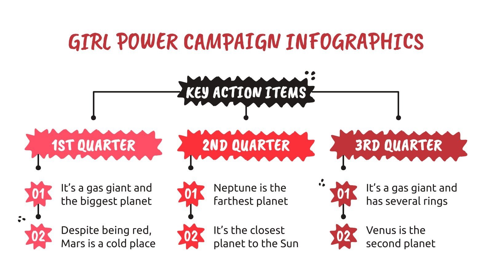 Girl Power Campaign Infographics Template