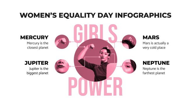 Women's Equality Day Infographics Template
