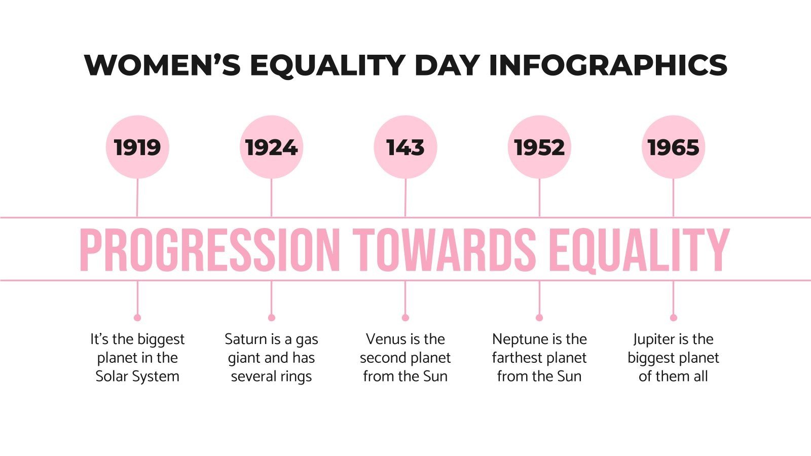 Women's Equality Day Infographics Template