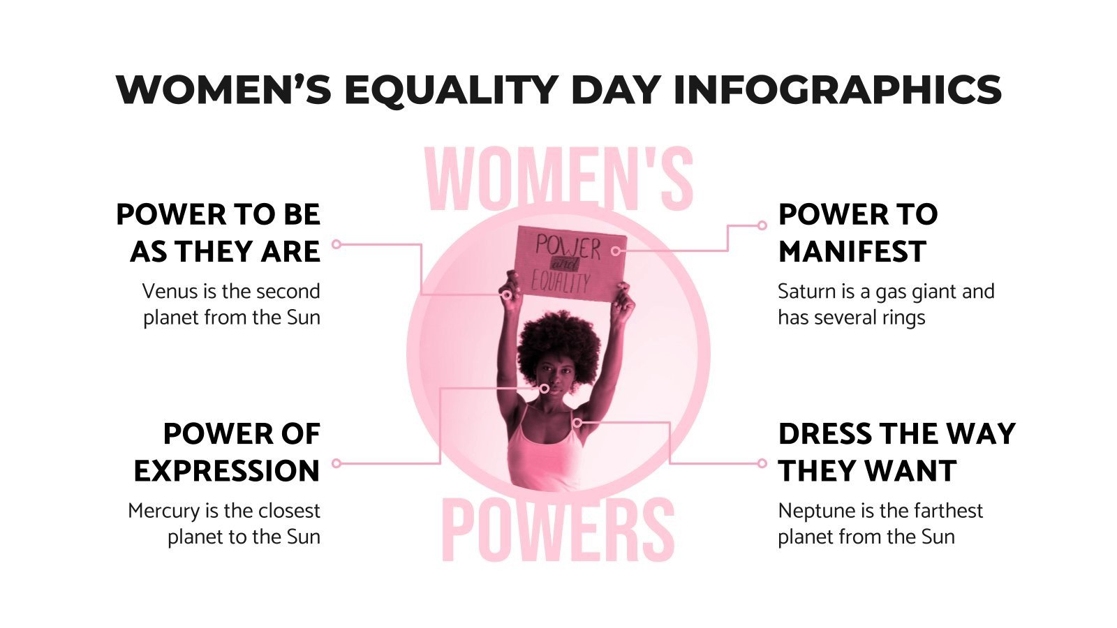 Women's Equality Day Infographics Template