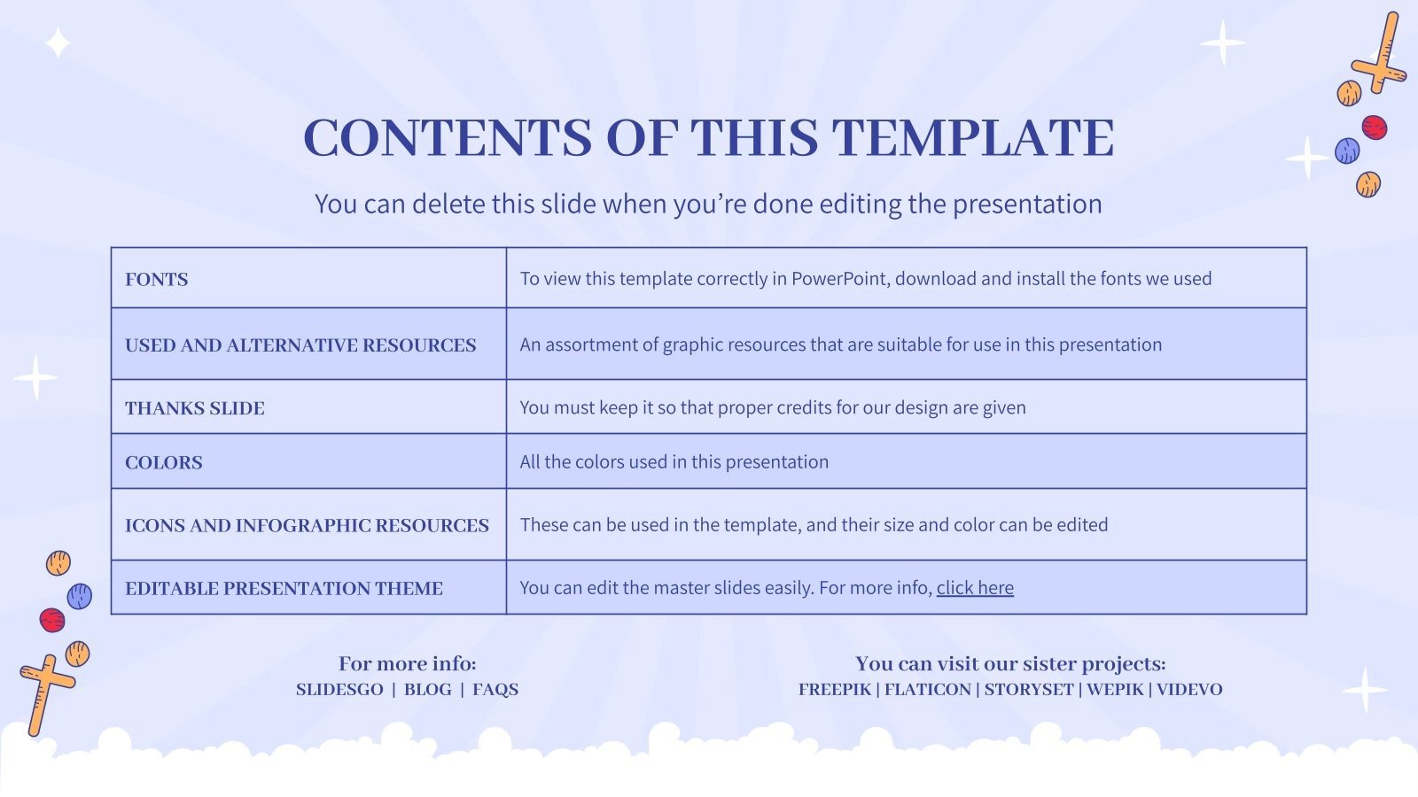 All About Trinity Sunday Presentation