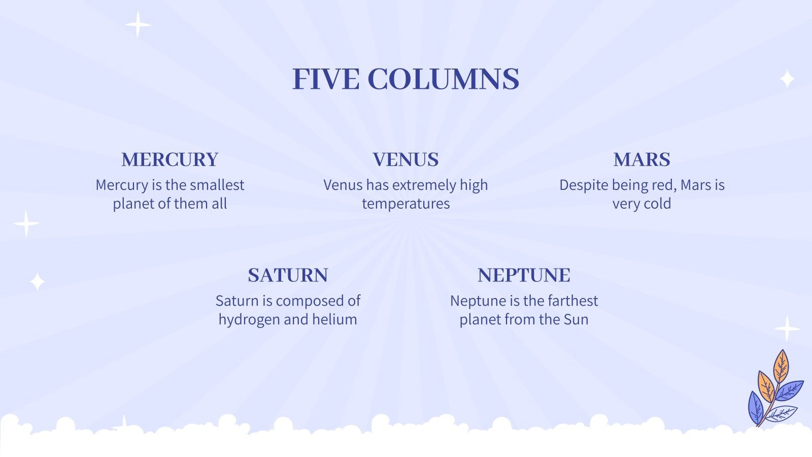 All About Trinity Sunday Presentation