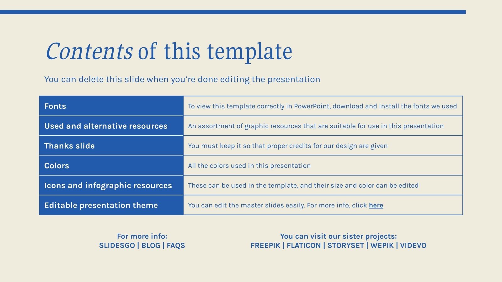 All About PTSD Presentation