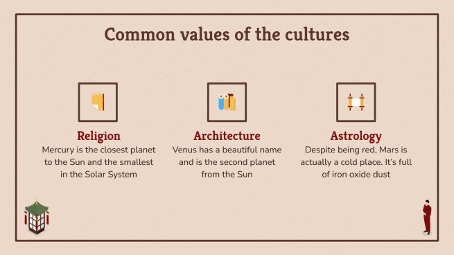 Early Civilizations - Social Studies - 8th Grade