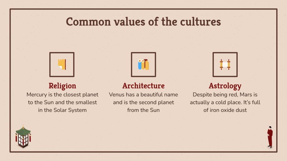 Early Civilizations - Social Studies - 8th Grade