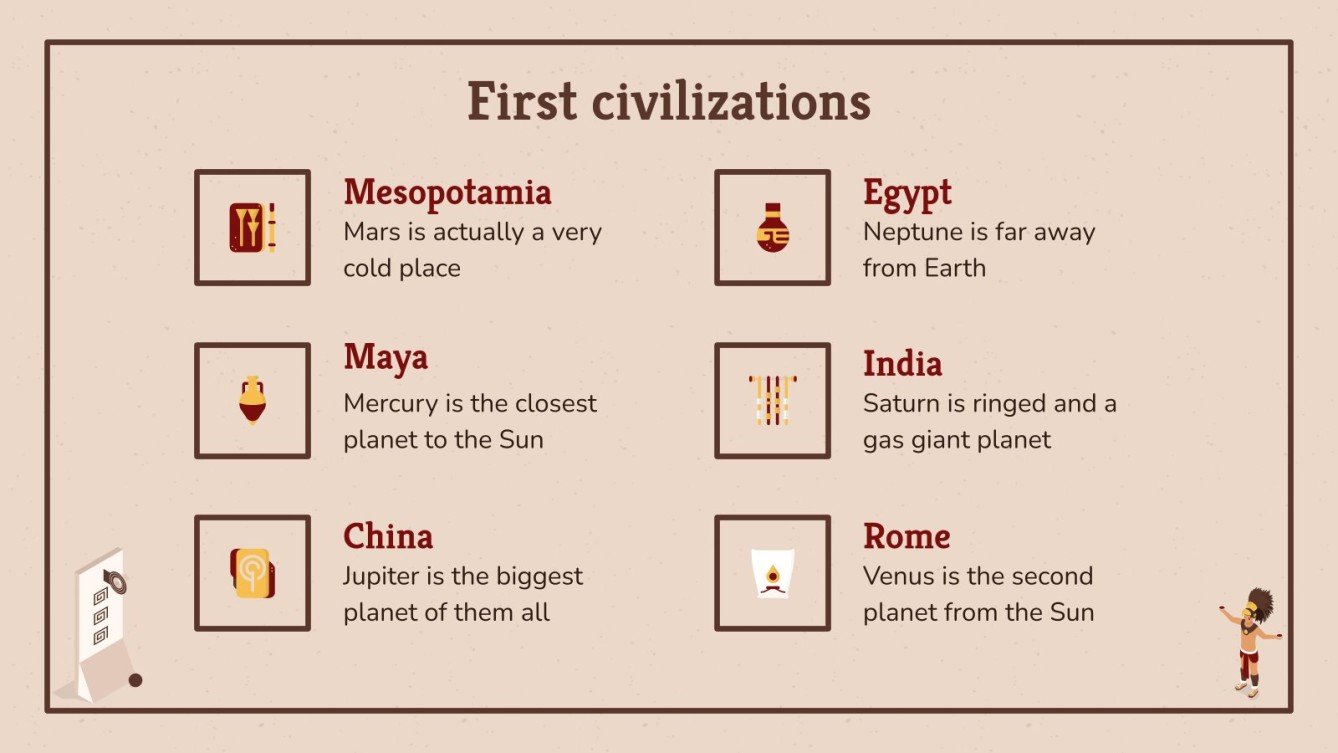 Early Civilizations - Social Studies - 8th Grade