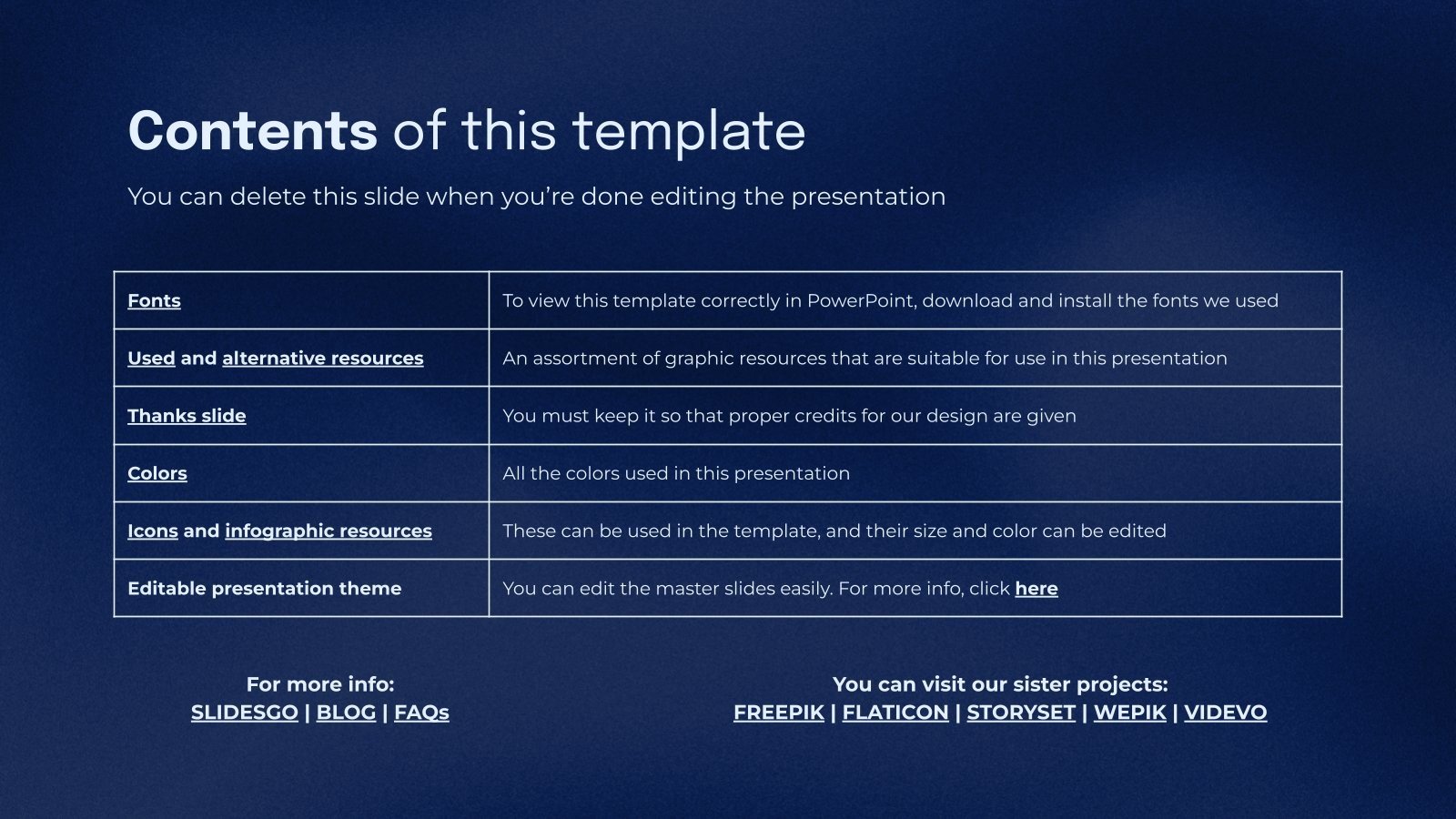 Introduction to Epidemiology - Master of Science
