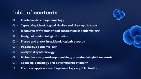 Introduction to Epidemiology - Master of Science