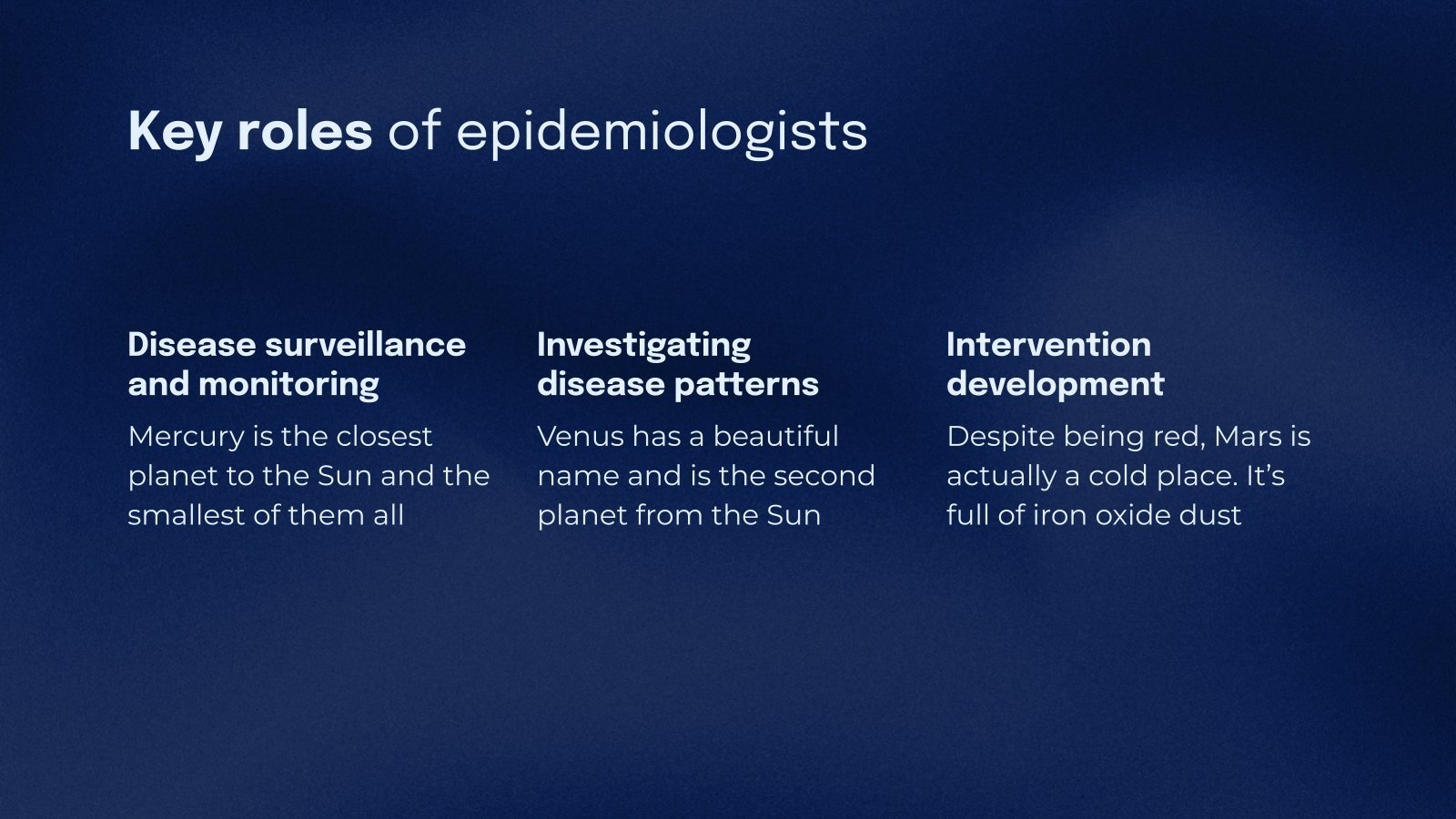 Introduction to Epidemiology - Master of Science