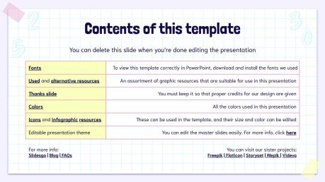 Place Value and Number Sense - Mathematics - 2nd grade