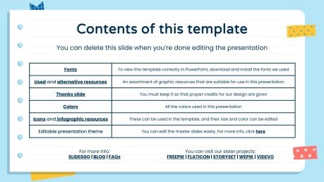 Argumentative Writing - Language Arts - 6th grade