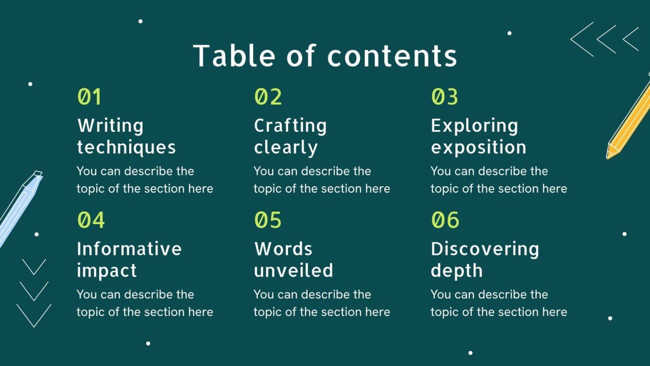 Descriptive Writing - Language Arts - 7th grade Presentation