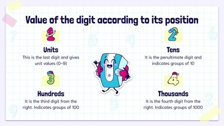 Place Value and Number Sense - Mathematics - 2nd grade