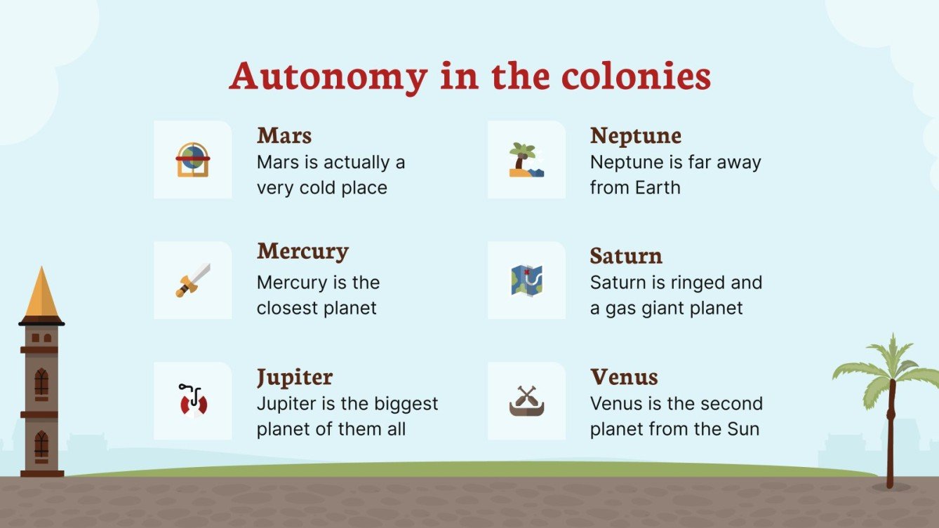 Colonial America - Social Studies - 8th grade Presentation