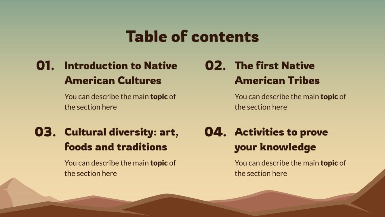 Native American Cultures - Social Studies - 4th Grade