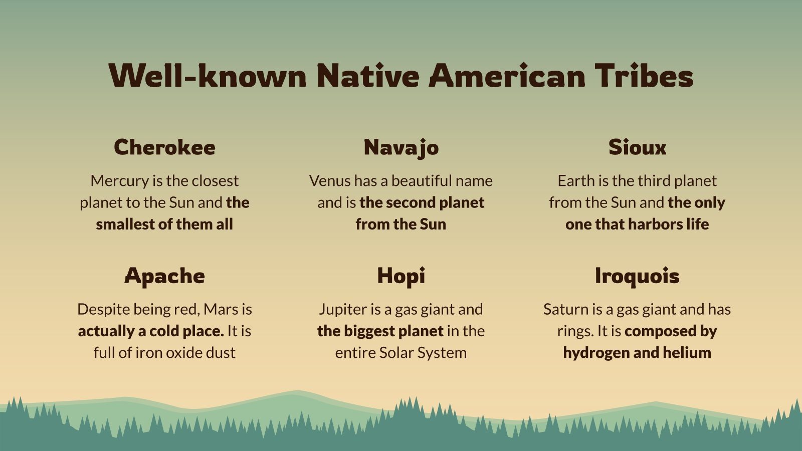 Native American Cultures - Social Studies - 4th Grade