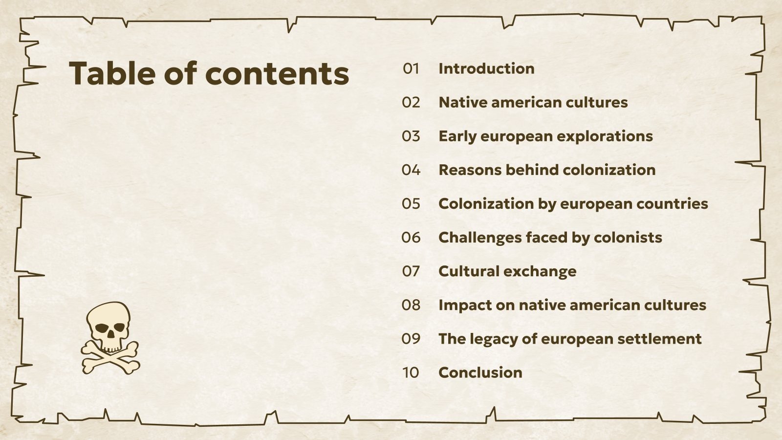 European Settlement in North America - History